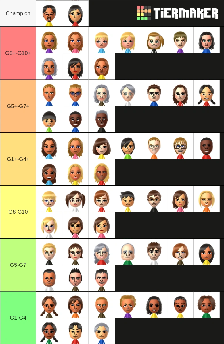 Wii Sports Club: Badminton Skill Levels | Fandom