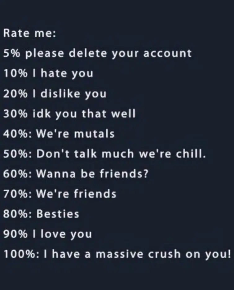 Stolen from cynuzi with the absolute solver | Fandom