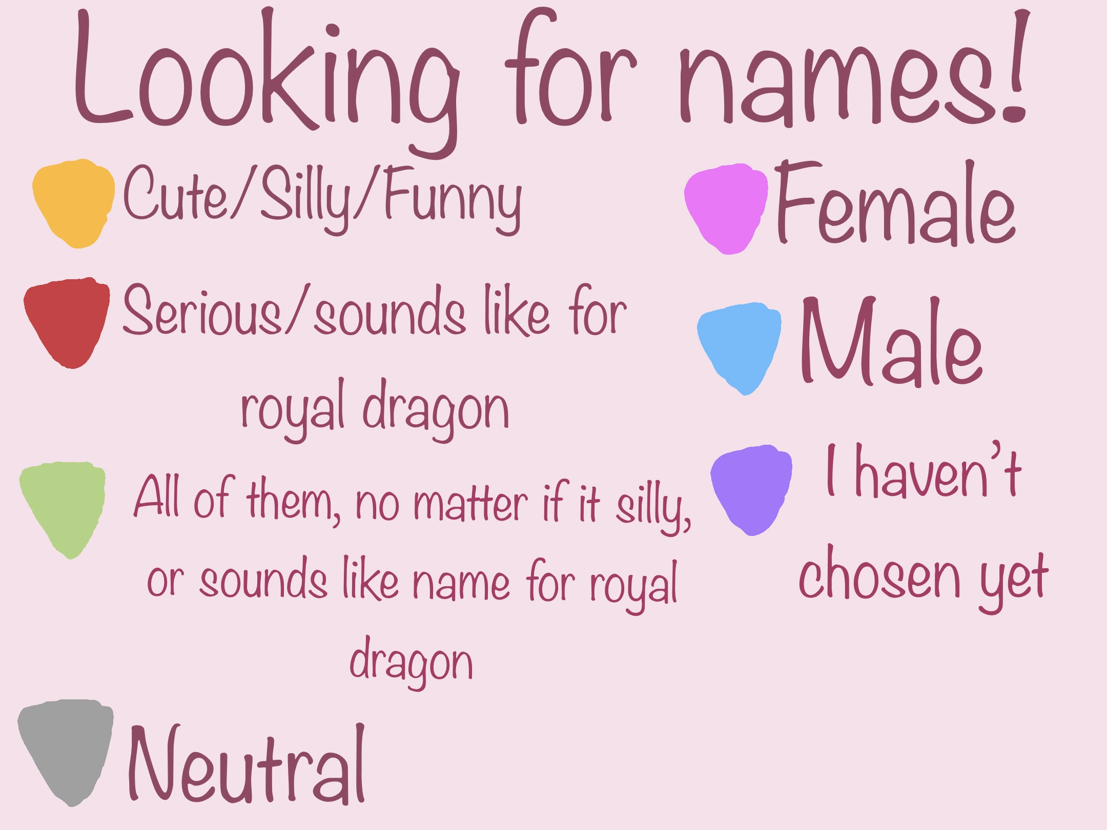 I need help with names! | Fandom