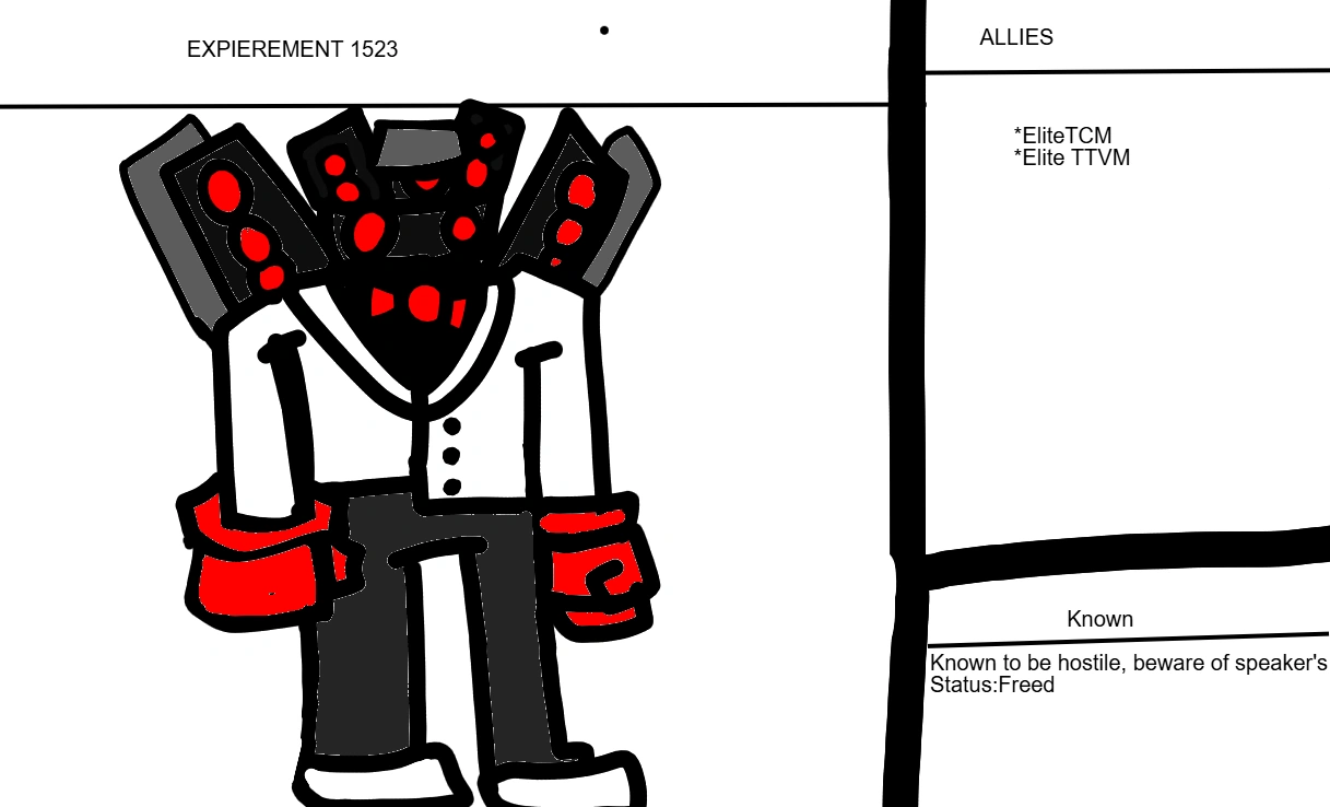 Experiment 1523 | Fandom