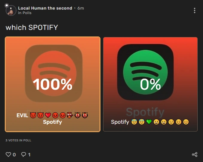 hey its witrine again | Fandom