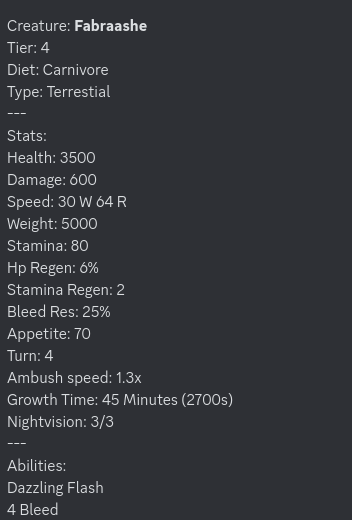 Official stats for Fabraashe and Tornir | Fandom