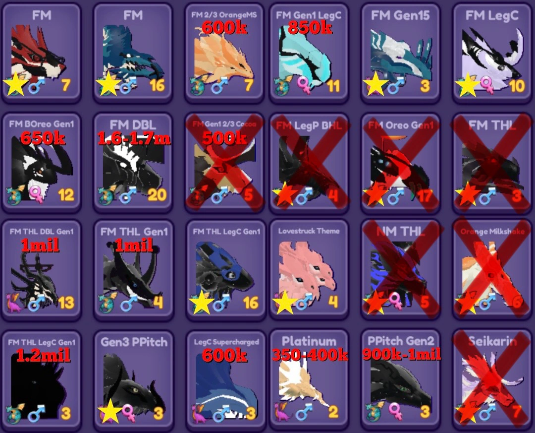 Trading/Selling Junk | Fandom