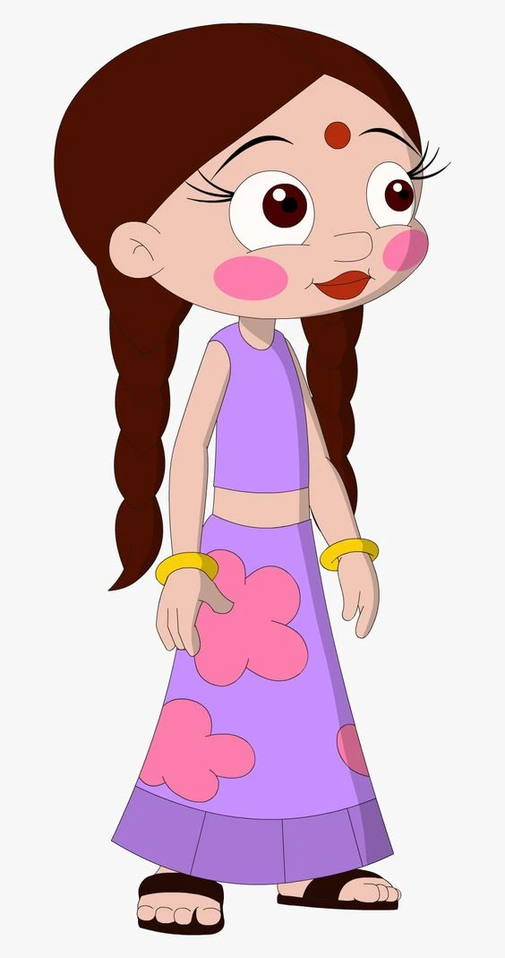 Who is your favorite Character in Chhota Bheem? | Fandom