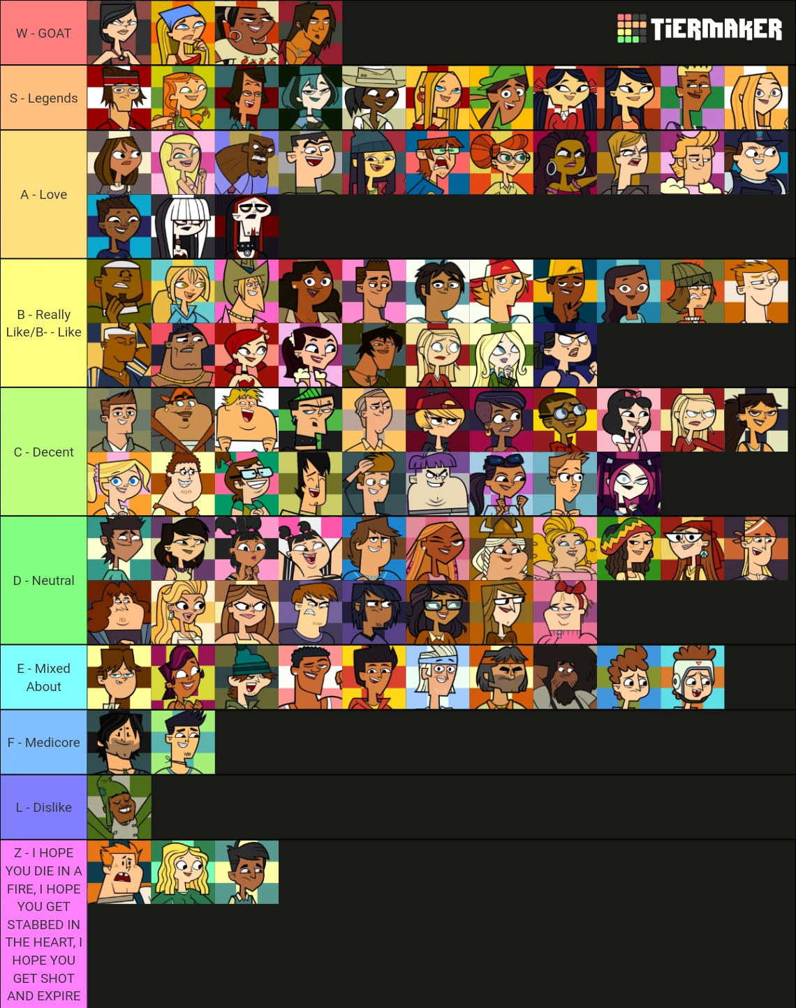 Updated Tier List (PS: Not counting All-Stars, but instead All-Stars ...