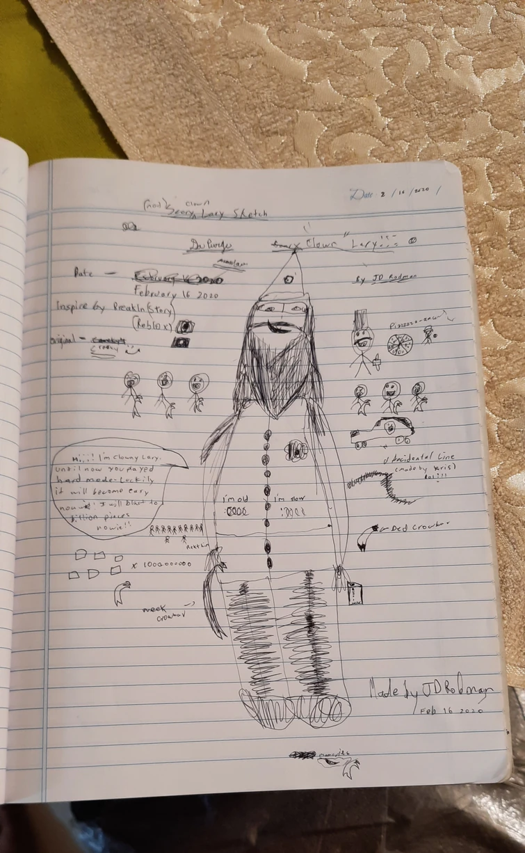 A drawing of Scary Larry I made 3 yrs ago | Fandom