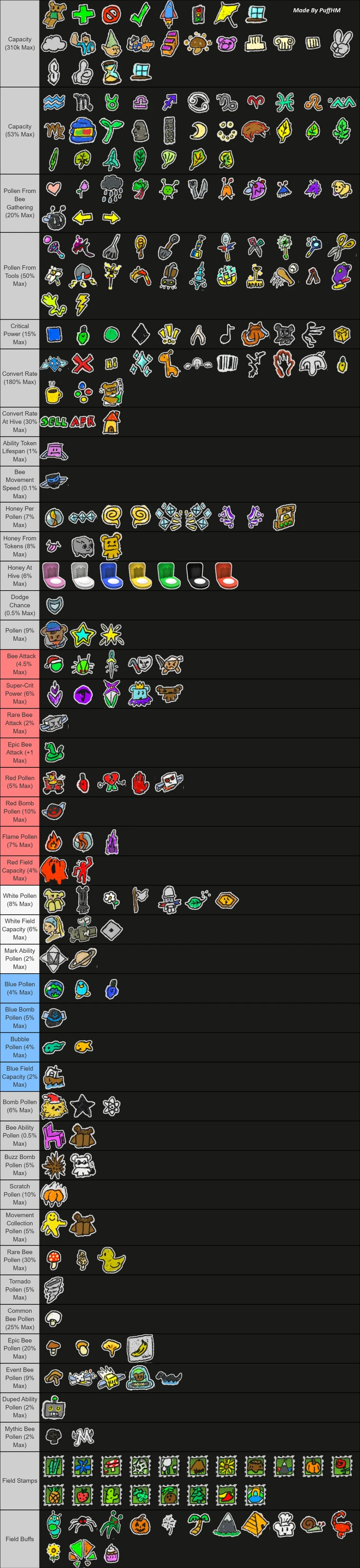 Sticker Guide!! | Fandom