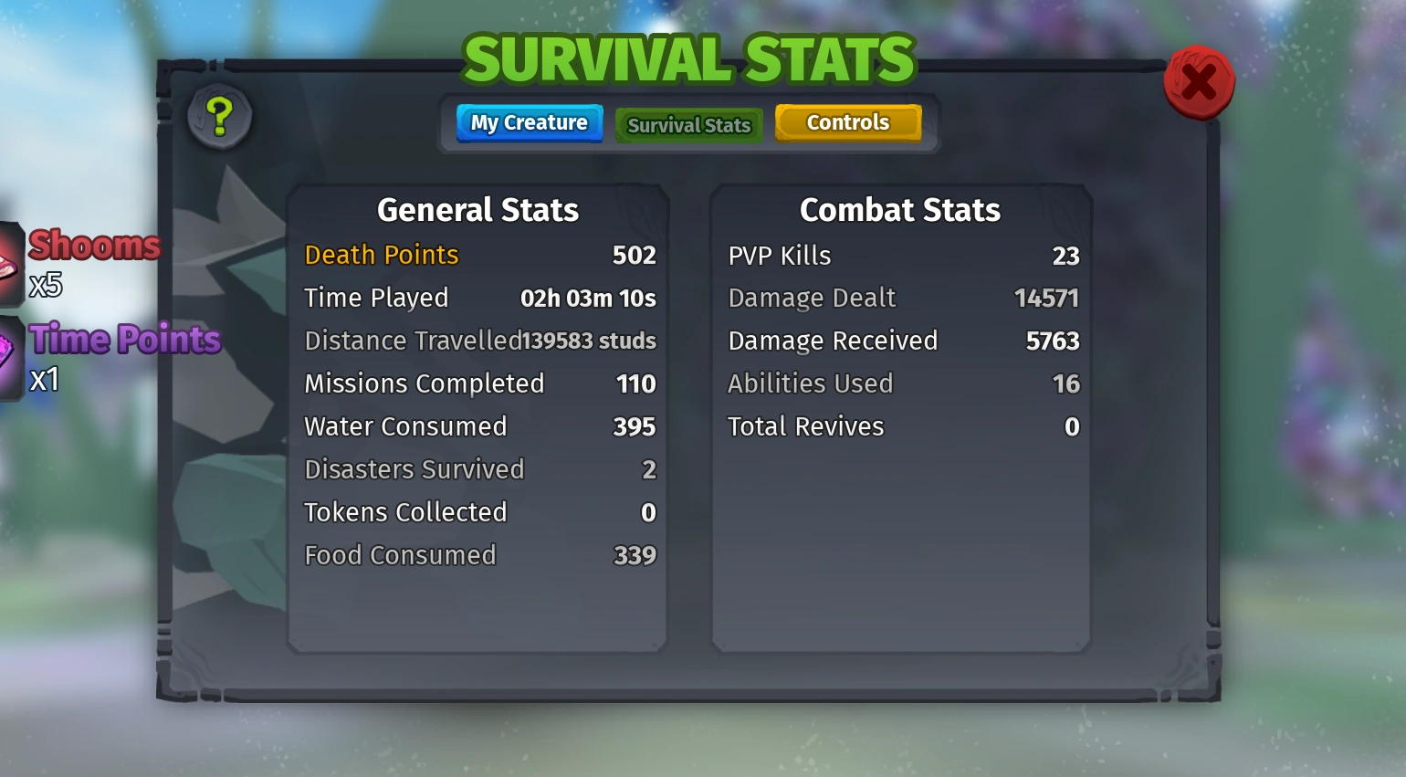 i think im on a good run for death tokens rn | Fandom