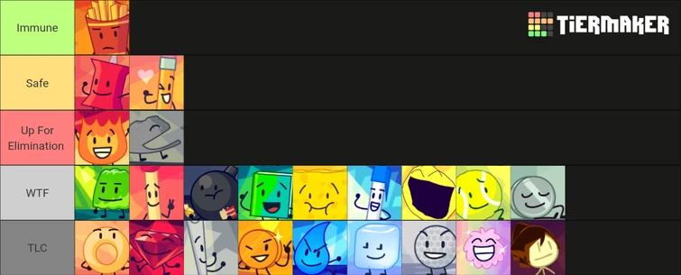 BFDIA But You Decide 22 | Fandom