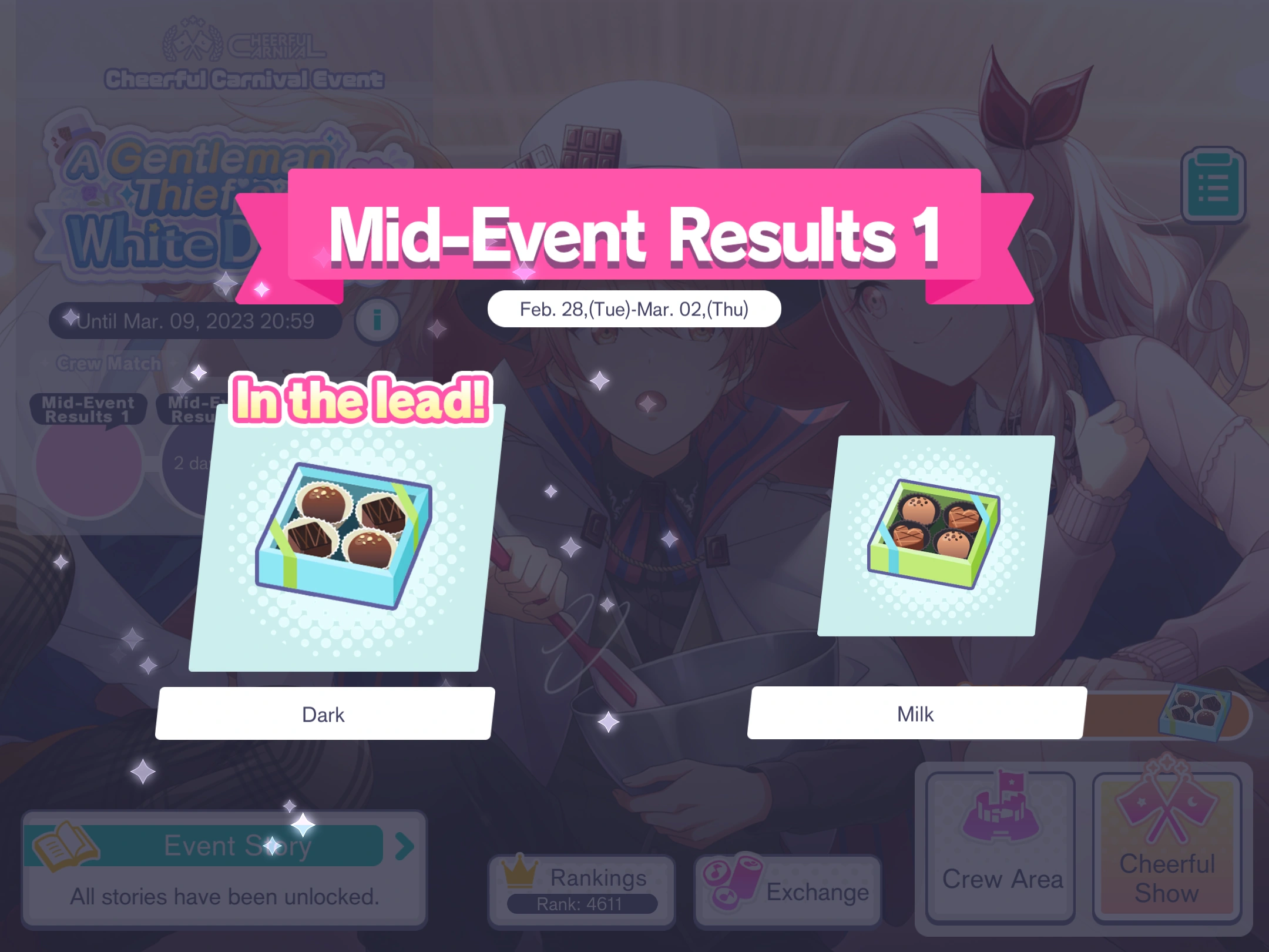 Prediction once again correct. | Fandom