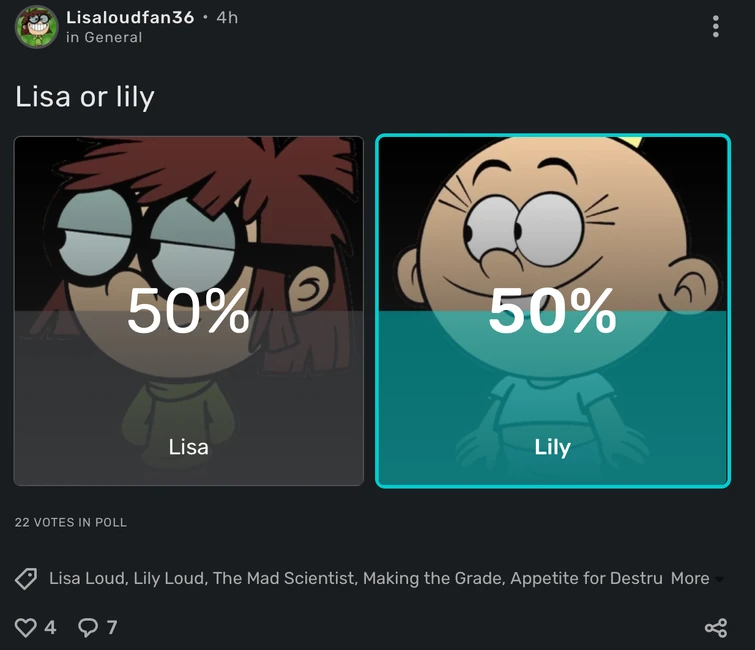 Lisa or lily | Fandom