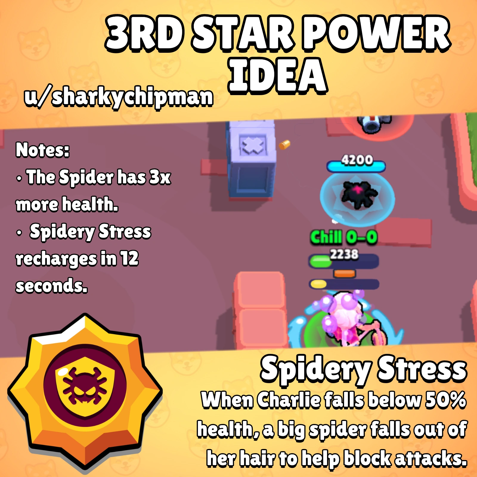 Charlie’s 3rd Star Power concept completed | Fandom