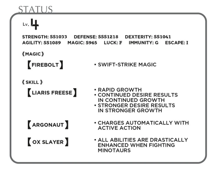 About the final status of Bell Cranel as level 4 | Fandom