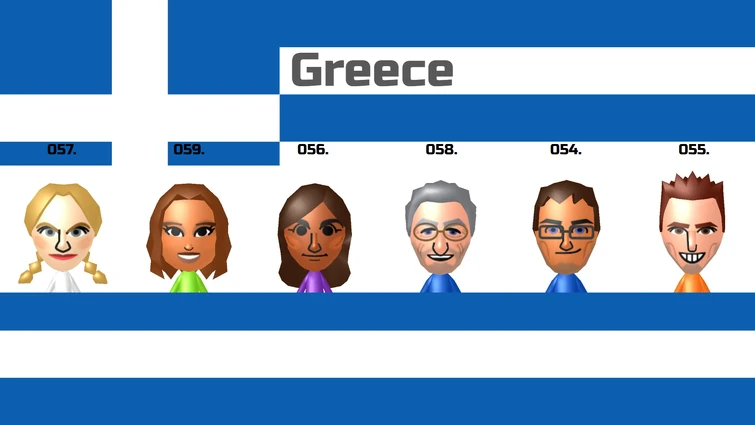 Wii U/3DS CPU Mii Update | Fandom