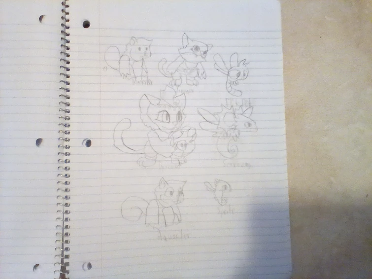 Discuss Everything About Prodigy Game Wiki | Fandom