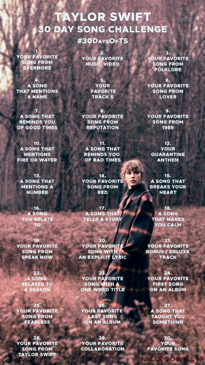 30-Day TS Challenge!!! | Fandom