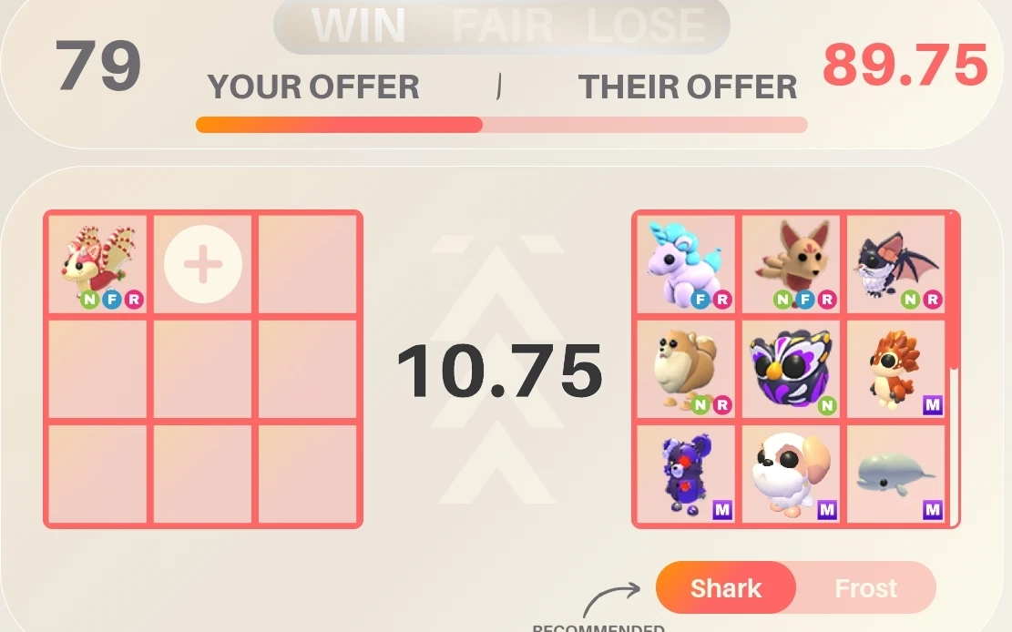 Should i im ssbd | Fandom