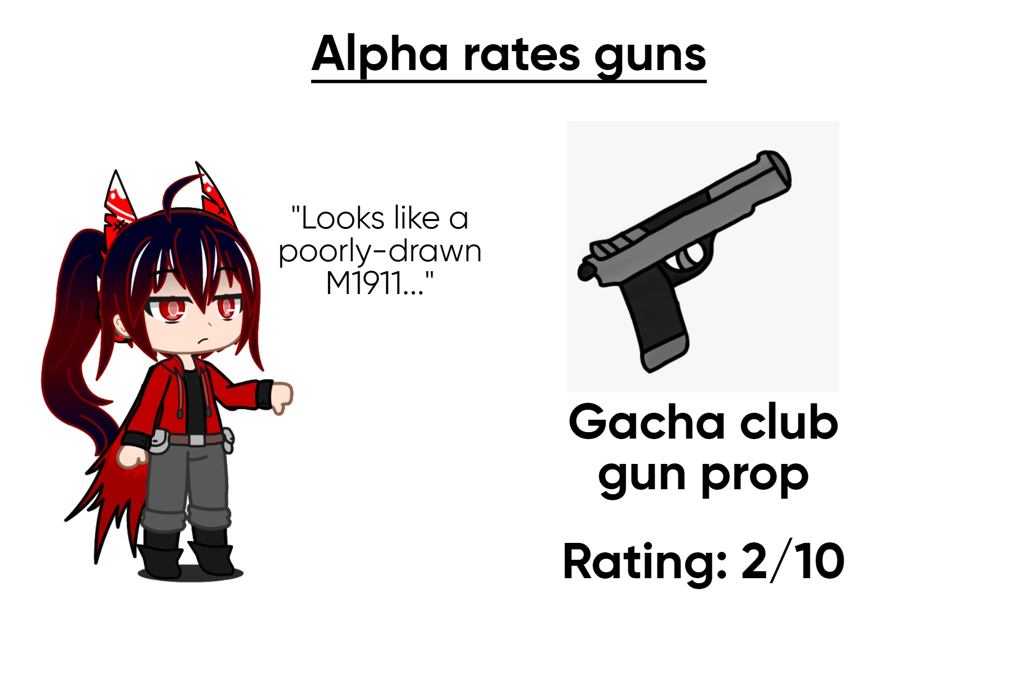 Alpha rates various guns: Pistol edition | Fandom