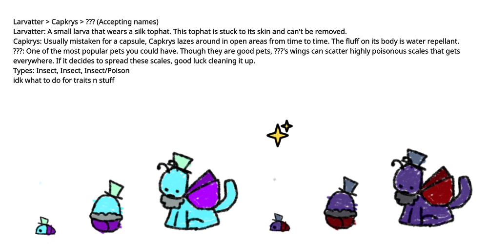 thingy i think | Fandom