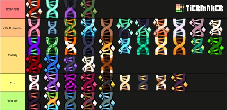 Cos mut tier list | Fandom