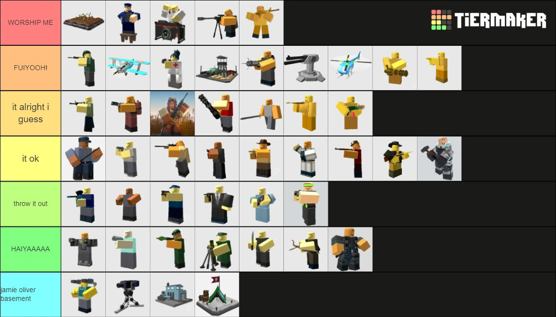 just a normal tds tierlist | Fandom