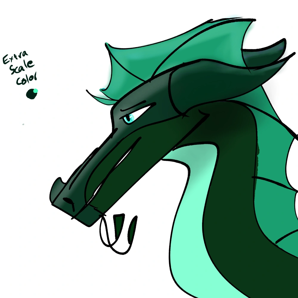 Monster’s Headcanons PT 1 | Fandom