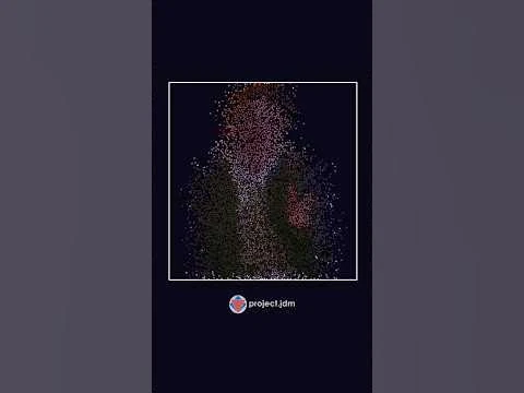 yo watch this | Fandom