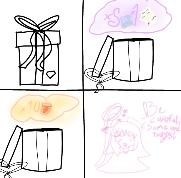 A small explanation! Treasure Boxes | Fandom