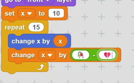 my scratch block looking kinda different | Fandom