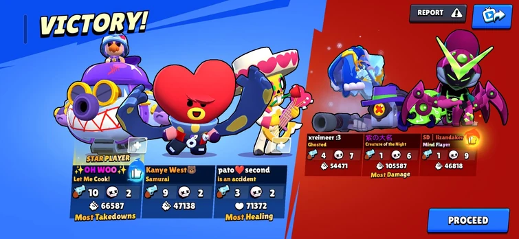 Edgar is op and S tier | Fandom