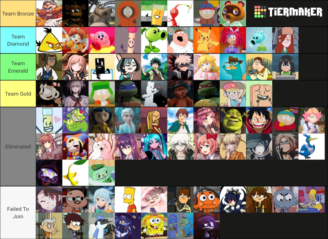 Random Character Viewer Vote Season 2 Ep 28 | Fandom