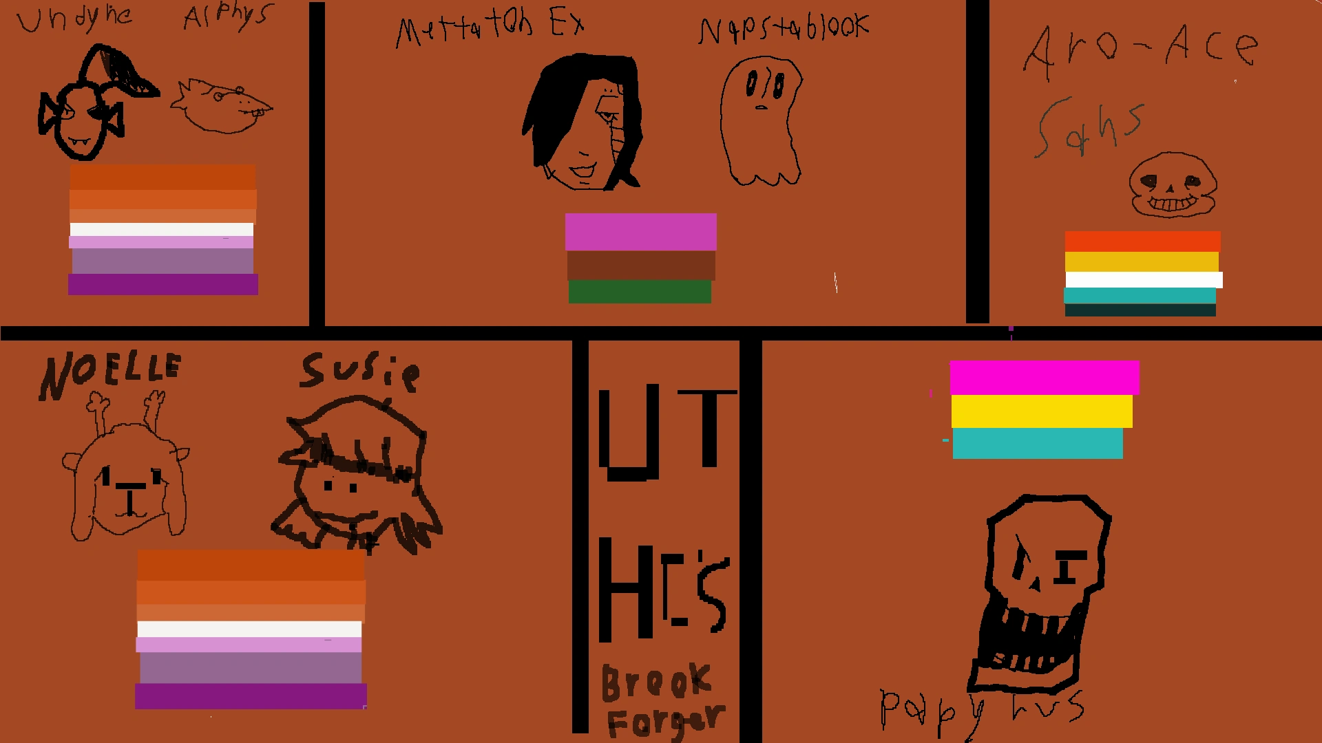 Undertale Headcanons | Fandom