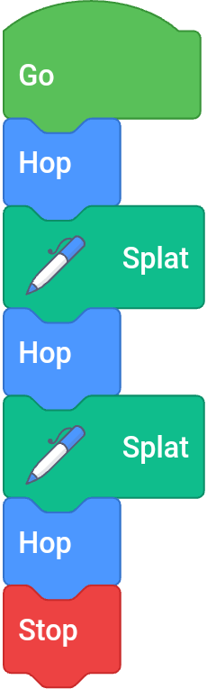 Wonderblocks as scratch blocks | Fandom