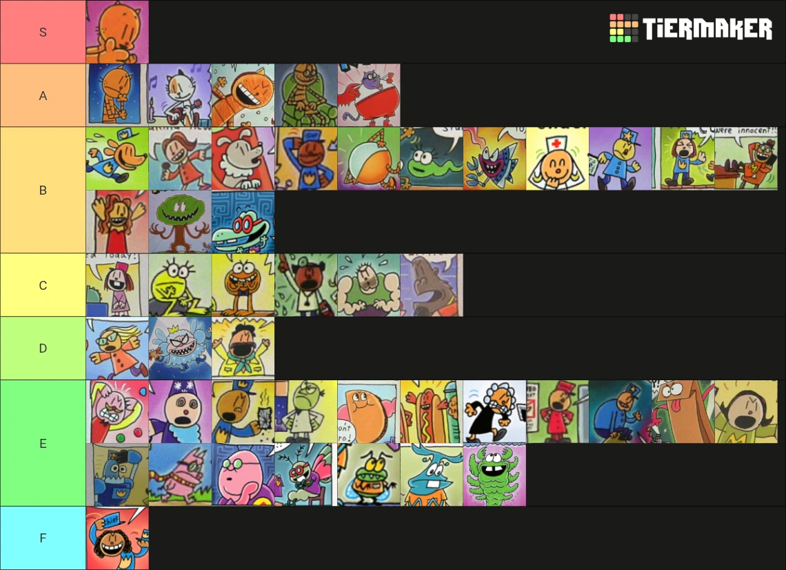 Dog Man Characters | Fandom