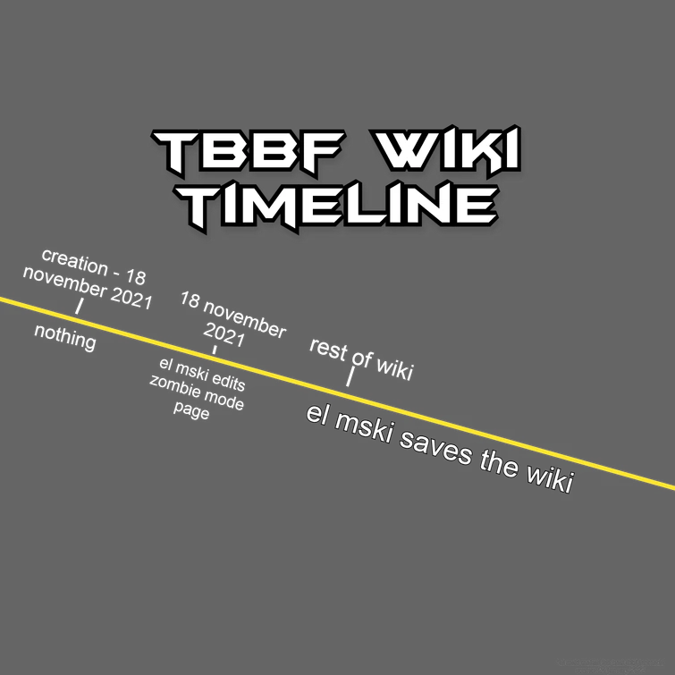 Discuss Everything About Tower Battles Battlefront Wiki | Fandom