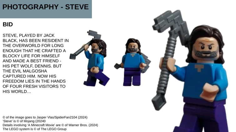 Discuss Everything About Brickipedia | Fandom