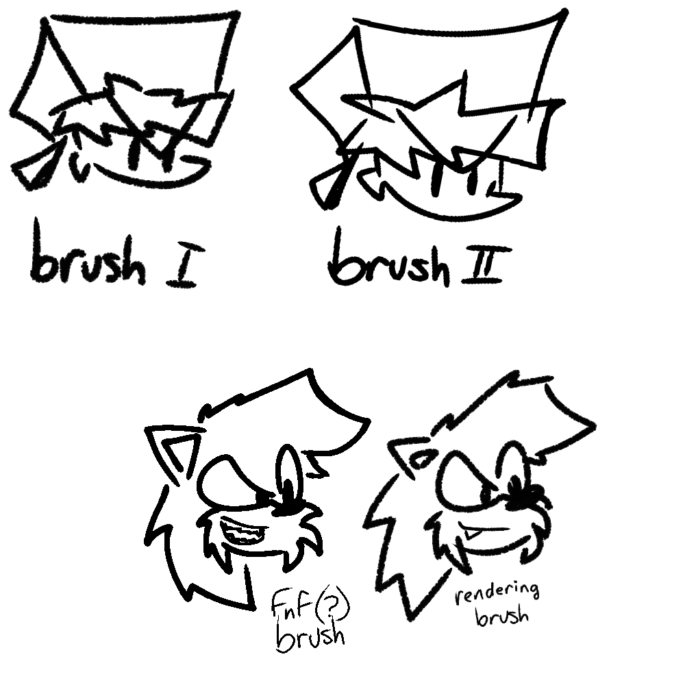 brush testing | Fandom