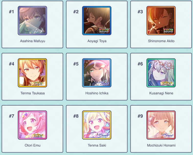 I asked a Gawr Gura AI what her favorite Prsk characters were, here were the top results | Fandom