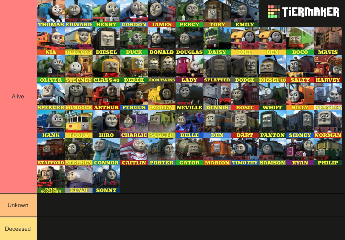 Thomas and Friends Murder mystery part 1 | Fandom