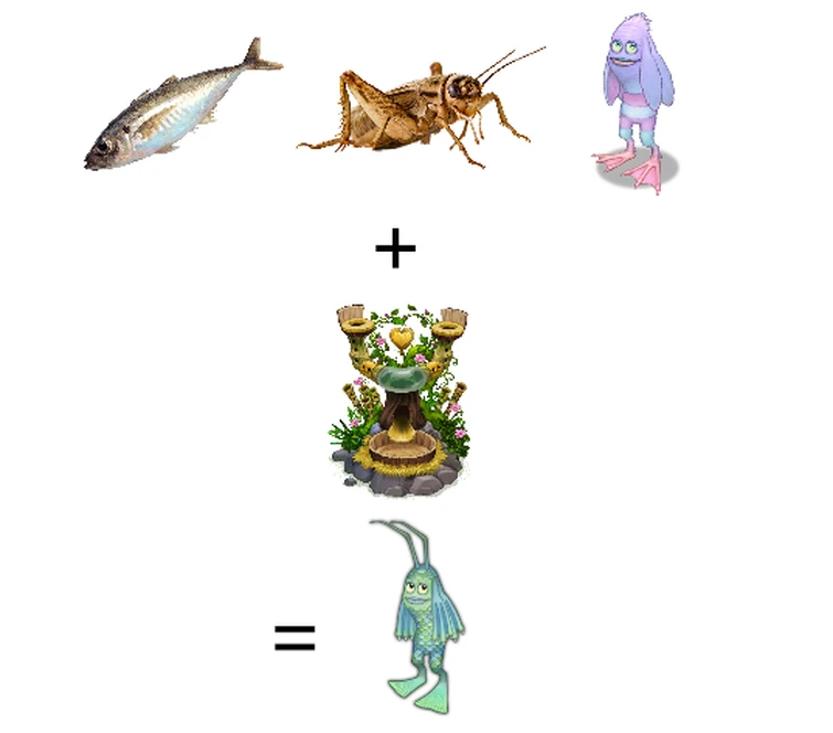 The creation of Epic Whaddle: | Fandom