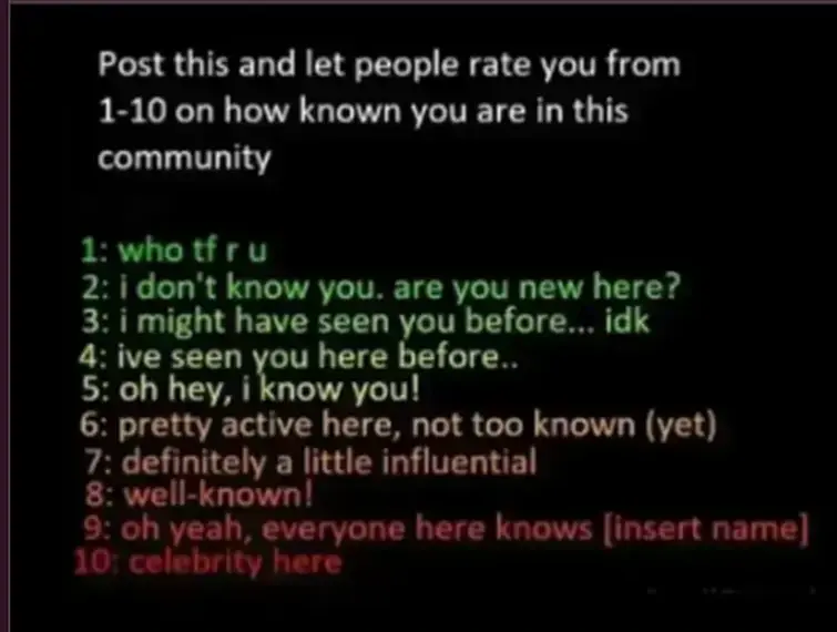 let's see how many people know me | Fandom
