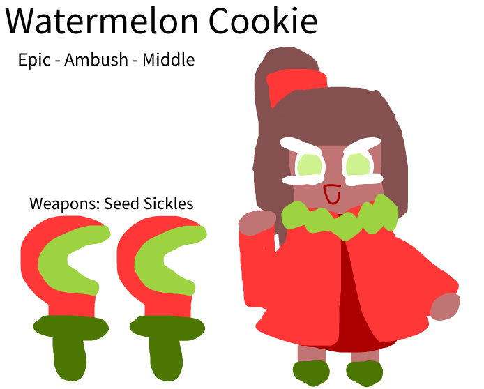 Watermelon Cookie - OC | Fandom