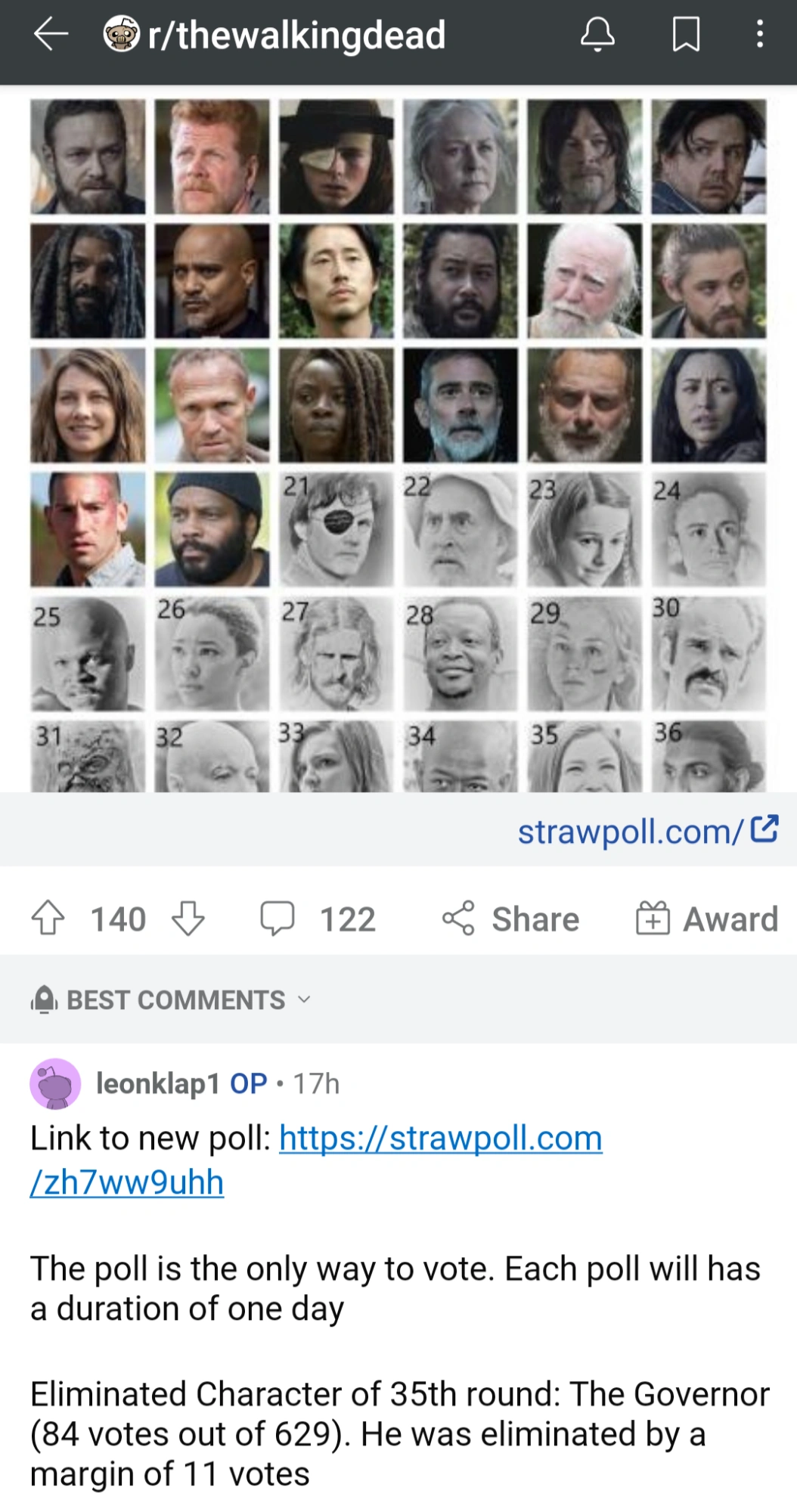 I'm disappointed in Reddit | Fandom