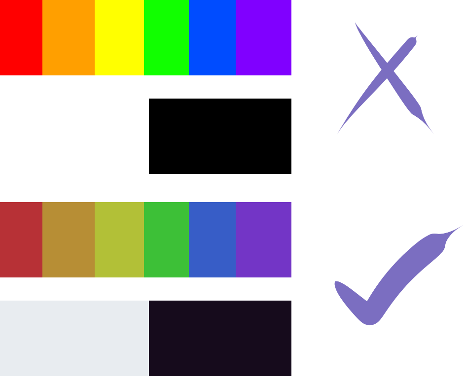 Display Title Guide | Fandom