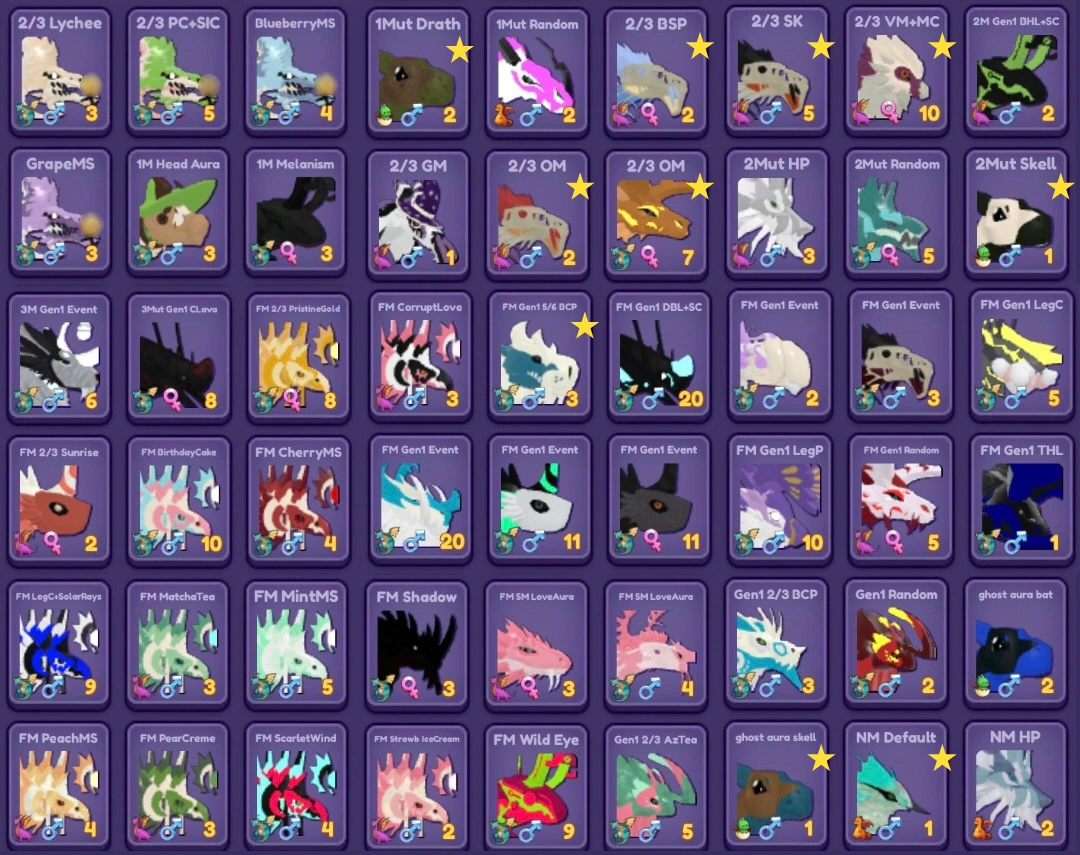 Looking at offers for random junk | Fandom