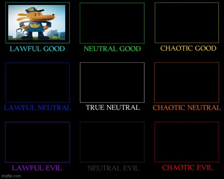 Alright, in the All Star alignment chart. Dogman is lawful good, now ...