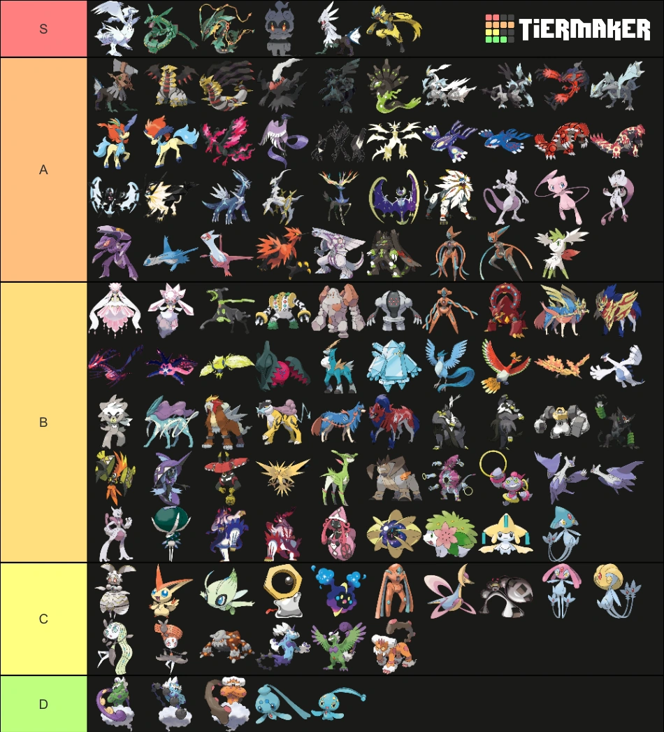 Legendary/Mythical Tier List (Through Crown Tundra) | Fandom