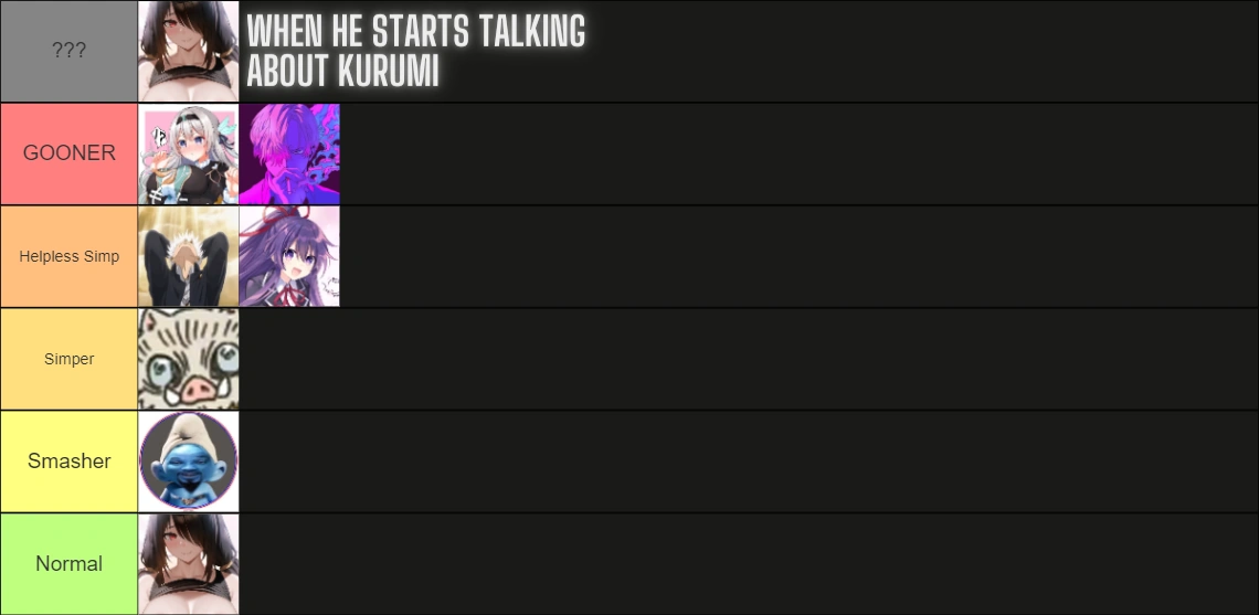 Simp/Goon Tier List v1 | Fandom