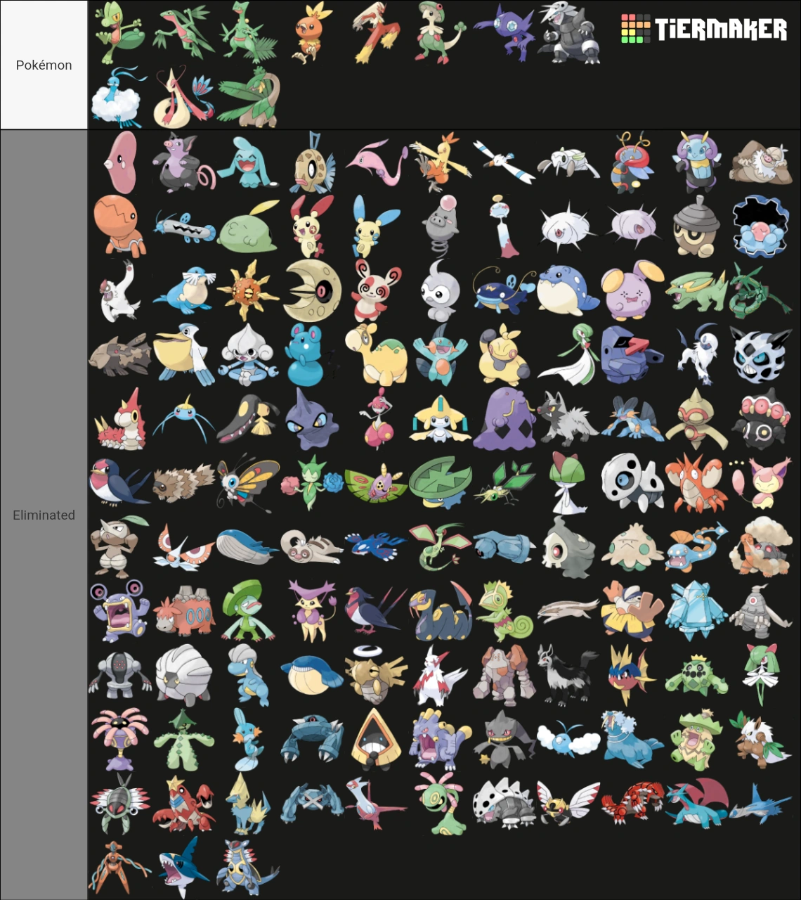 Pokémon Viewer Vote Season 3 Ep 129 | Fandom