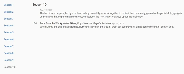 Is this true or false | Fandom